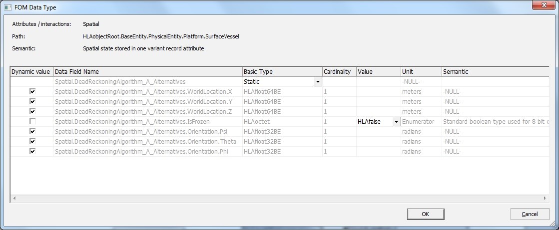 FOM Addon - Сокращает время, необходимое для работы со сложными ...