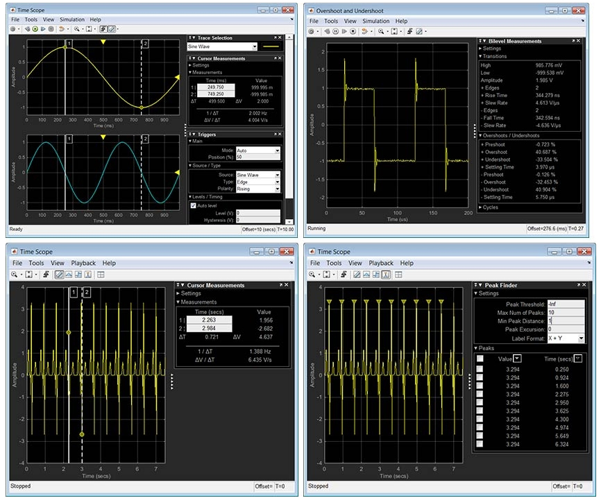 DSP System Toolbox - Проектирование и моделирование систем потоковой ...