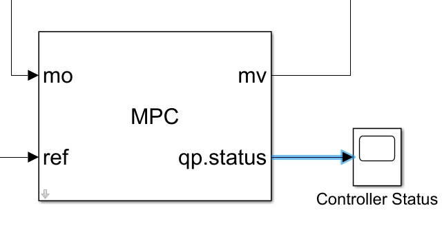 Model Predictive Control Toolbox - Проектирование и симуляции ...