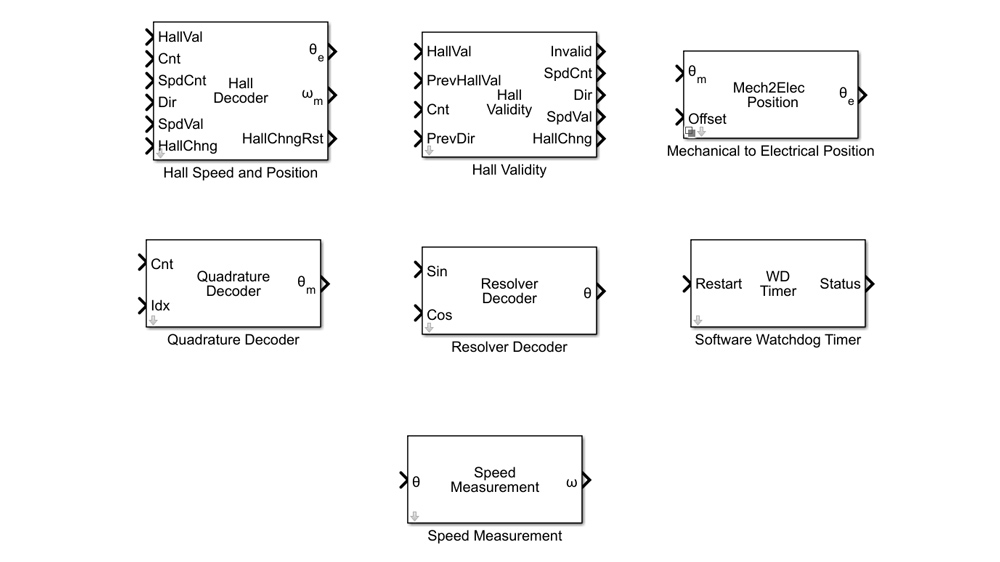 Motor Control Blockset - Проектирование и реализация алгоритмов ...
